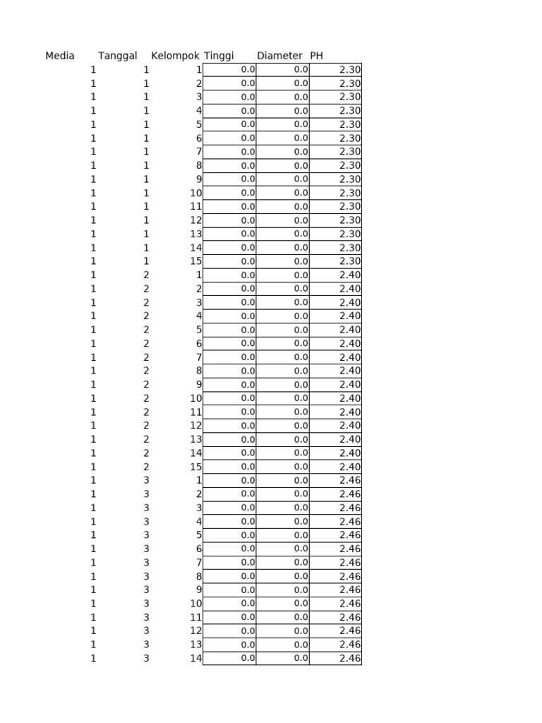 Data Split Plot 2 | PDF