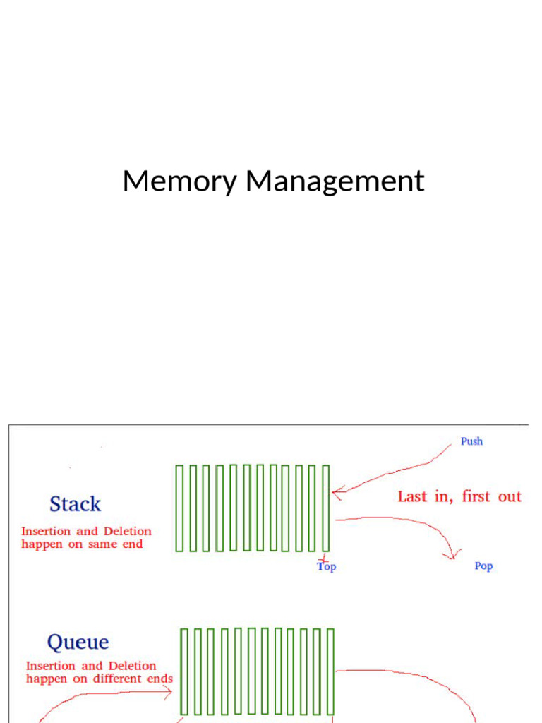 Computer Memory Management in Operating Systems | PDF | Computer Data ...