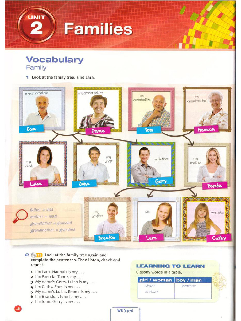 ON THE PULSE. Starter. COURSEBOOK. Unit 2 | PDF