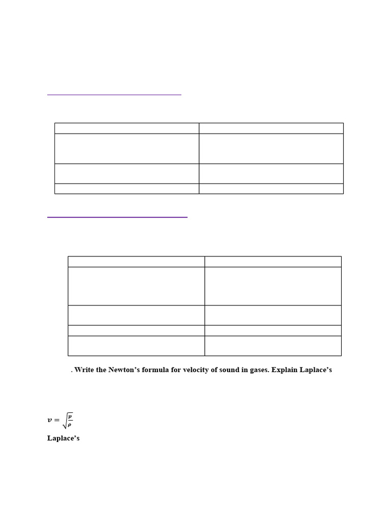Waves Phy Ipuc Frequently Asked Questions Pdf Waves Normal Mode 2404