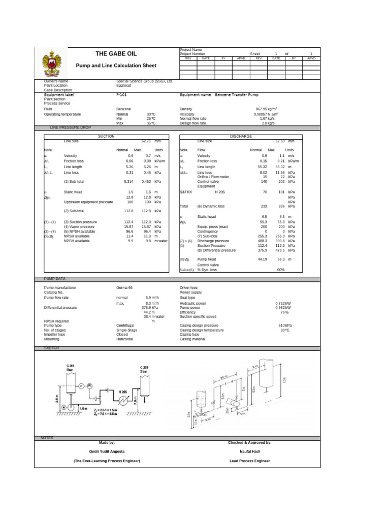 Pump_and_Line_Finished | PDF | Pump | Pipe (Fluid Conveyance)