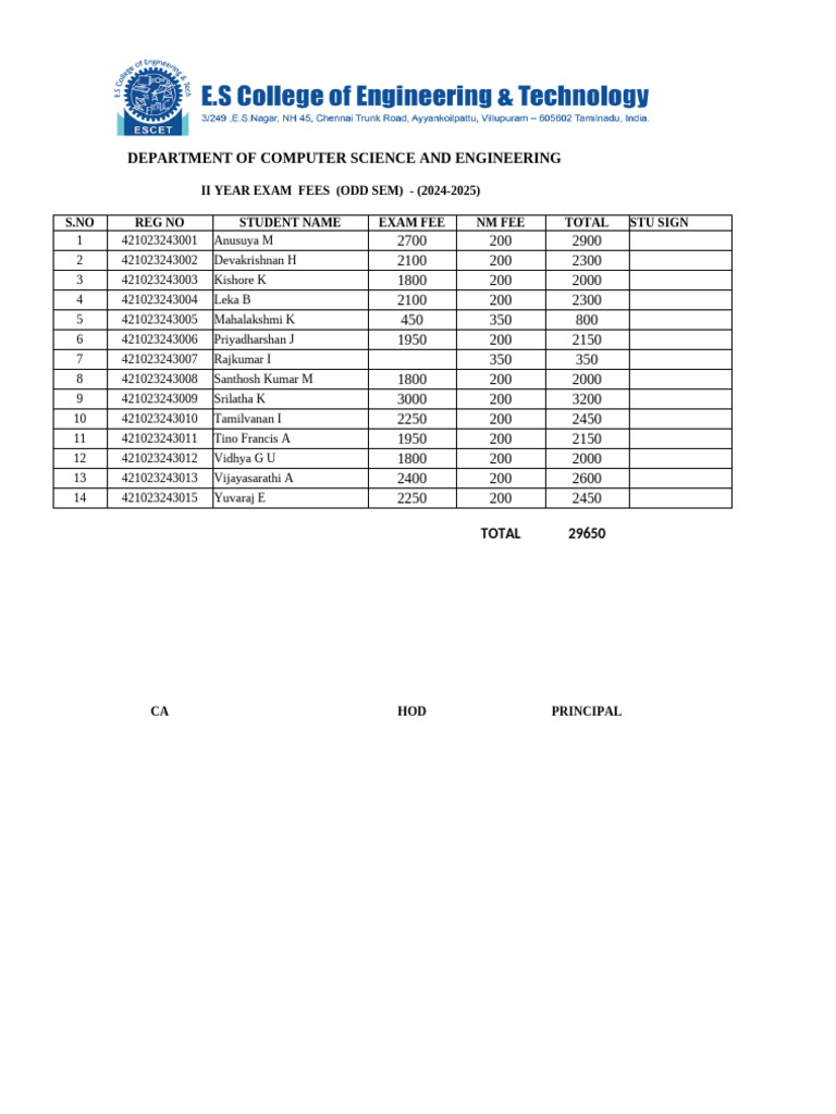 Exam Fee Aids | PDF