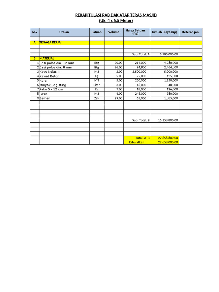 Rekap Upah Dan Material Dak Atap Teras Masjid | PDF