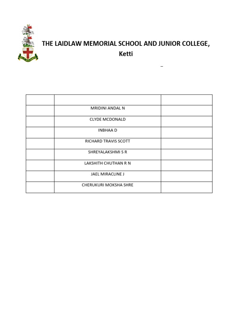 Final Score Sheet English Elocution 2023 2024 | PDF
