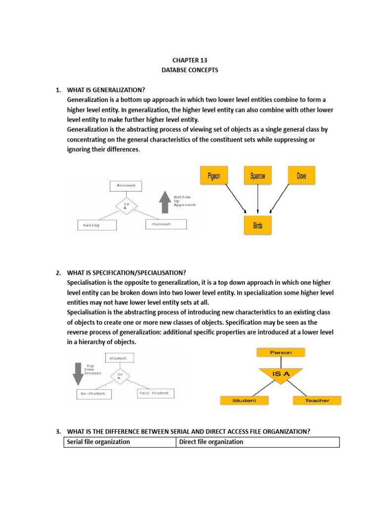 DBMS Important Questions | PDF | Databases | Conceptual Model