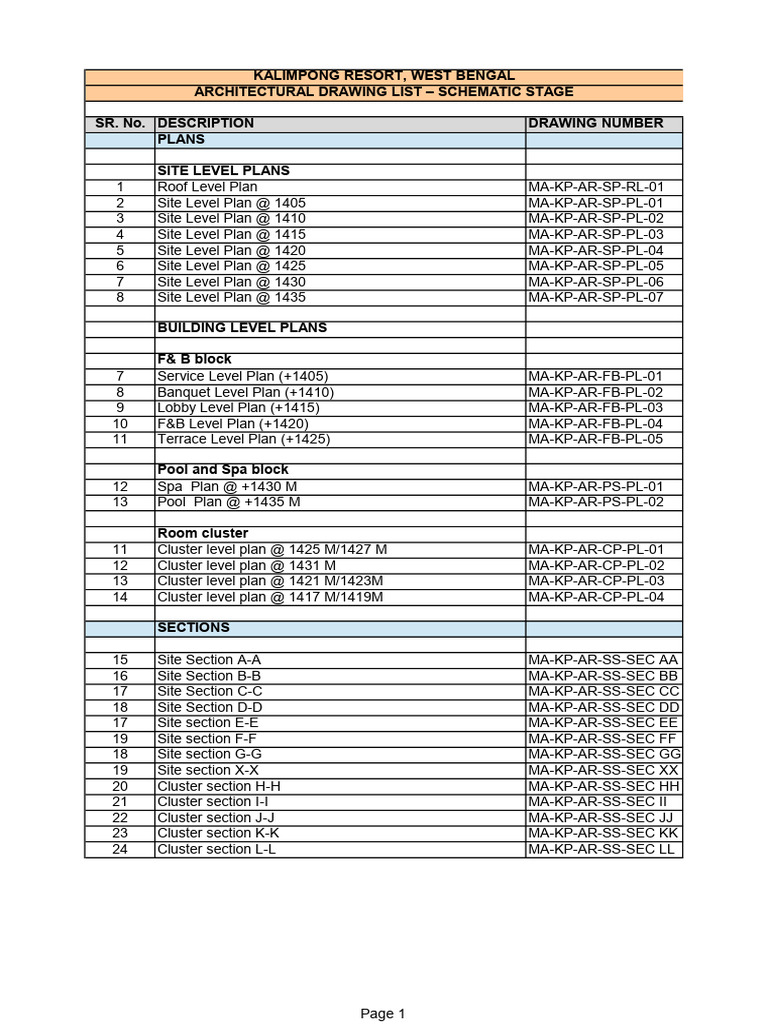 List of Drawings- Schematic Stage | PDF