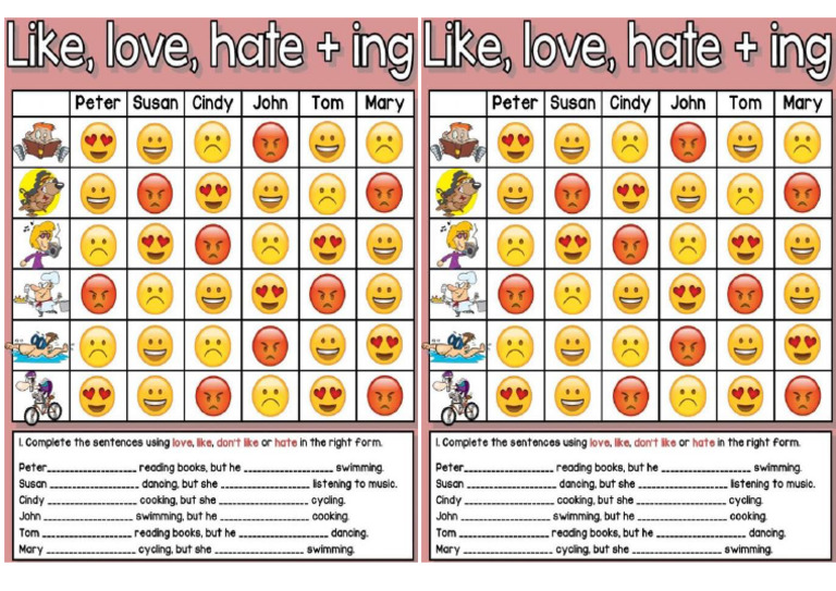 Like, Love, Hate | PDF