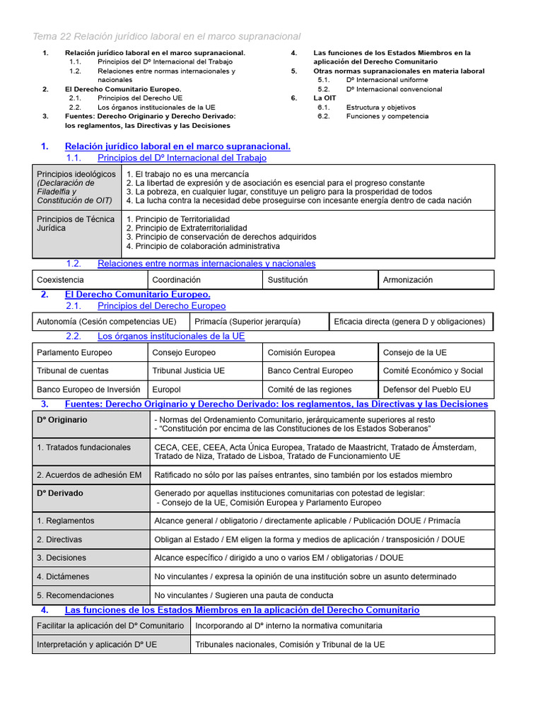 Tema 22 OPOSICIONES FOL | PDF | Ley de la Unión Europea | Unión Europea