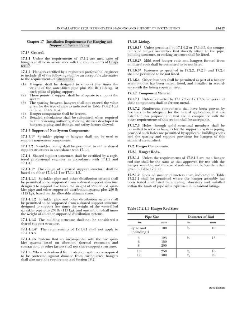 HANGER ROD SIZE | PDF | Pipe (Fluid Conveyance) | Mechanical Engineering