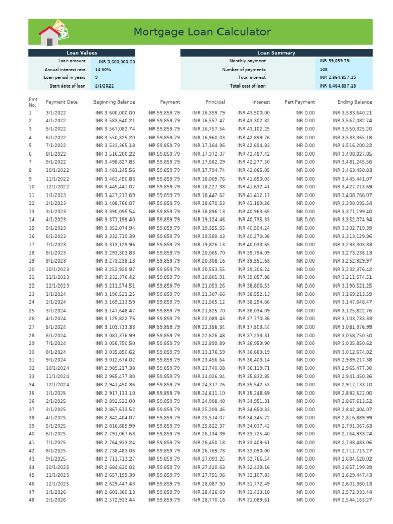 Mortgage Loan Calculator | PDF