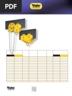 Trolley and Bin Inspection Checklist | PDF