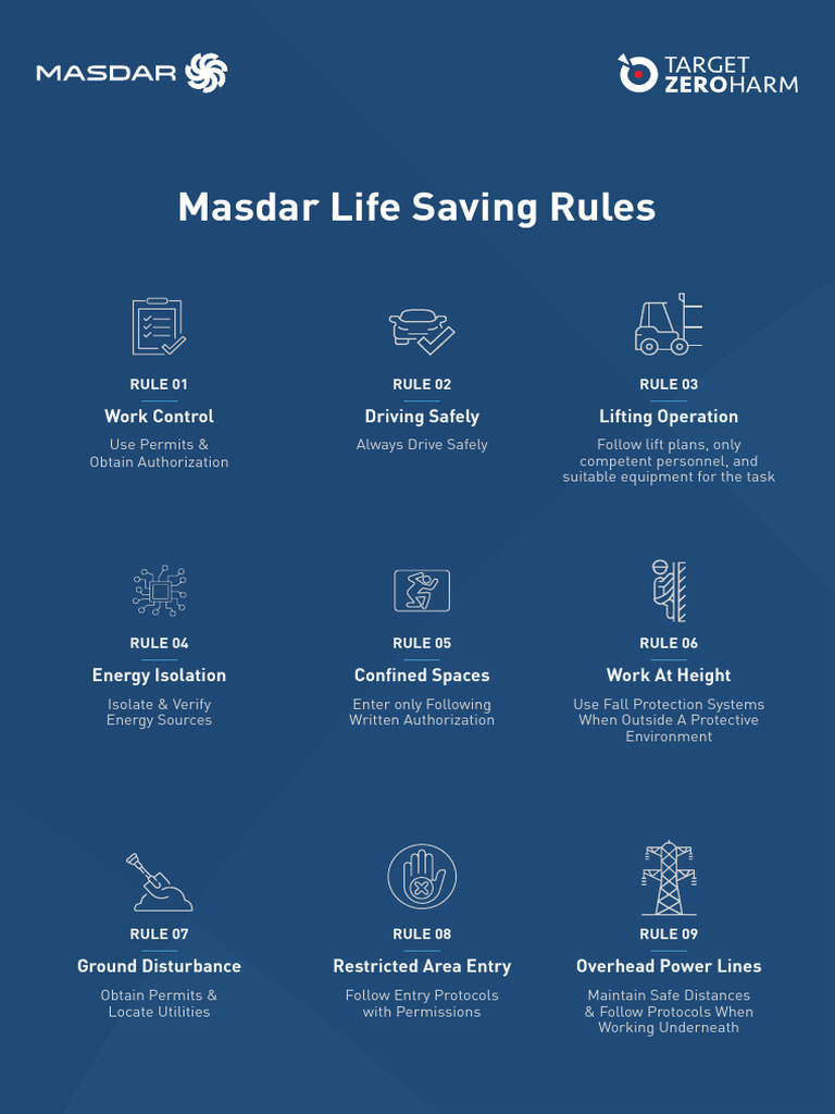 ADNOC Life Saving Rules Overview | PDF