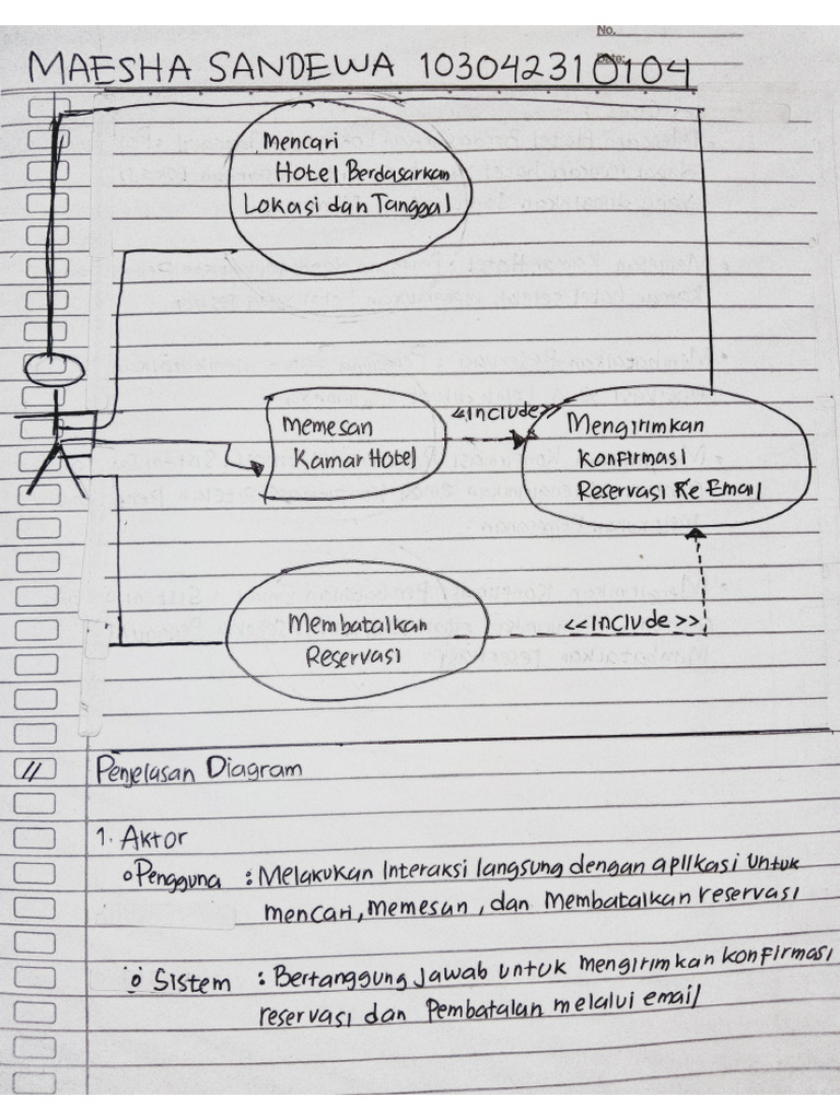 Use Case Project Diagram | PDF