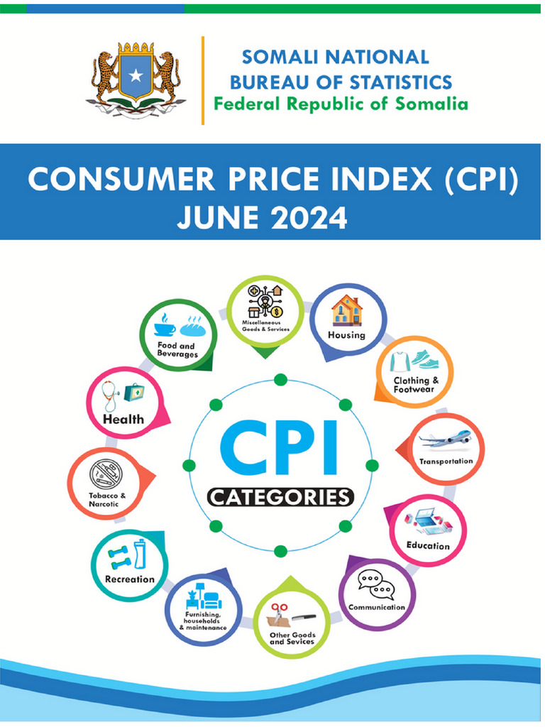 June 2024 Somalia CPI Report Summary | PDF | Consumer Price Index ...
