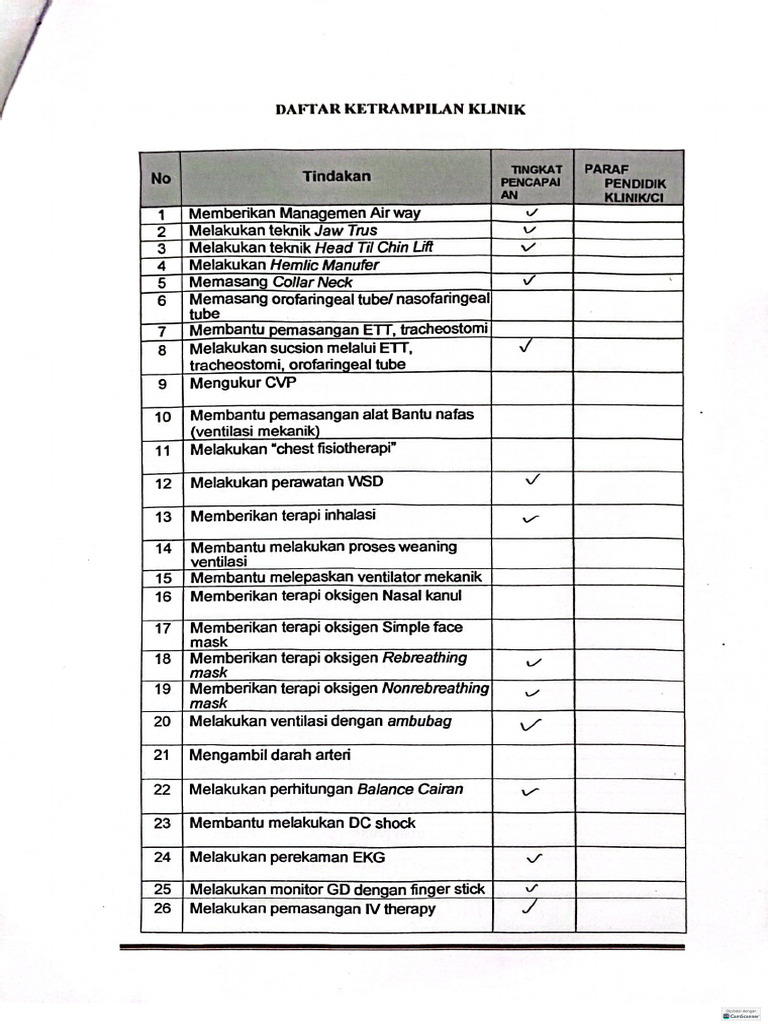 Daftar Keterampilan KGD | PDF