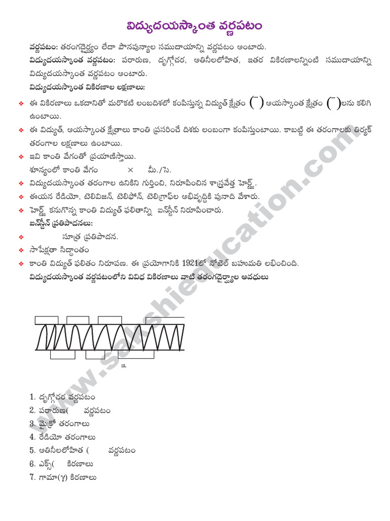 PC Electromagnetic Spectrum | PDF