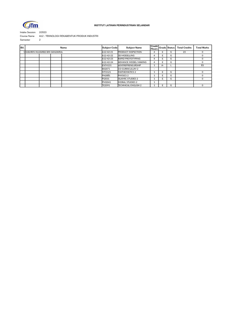 Spc 0420240705153612 | PDF