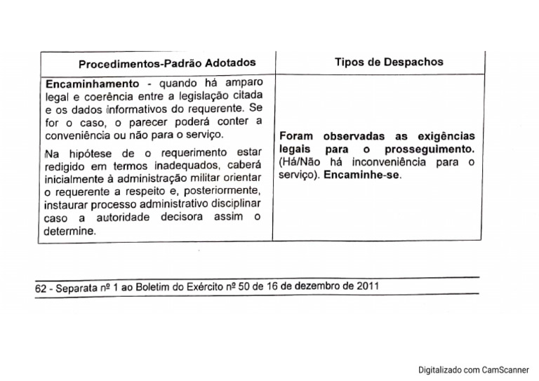 Tipos de Despacho Cmt | PDF