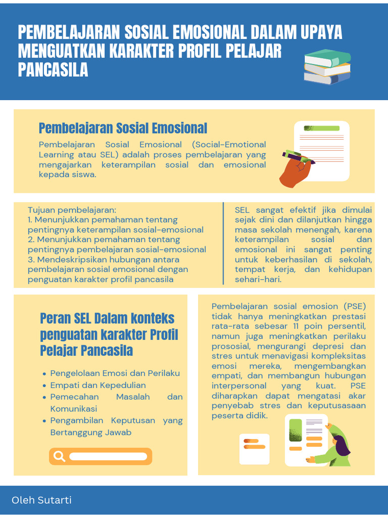 Citing Your Sources Educational Poster in Blue and Yellow Lined Graphic ...