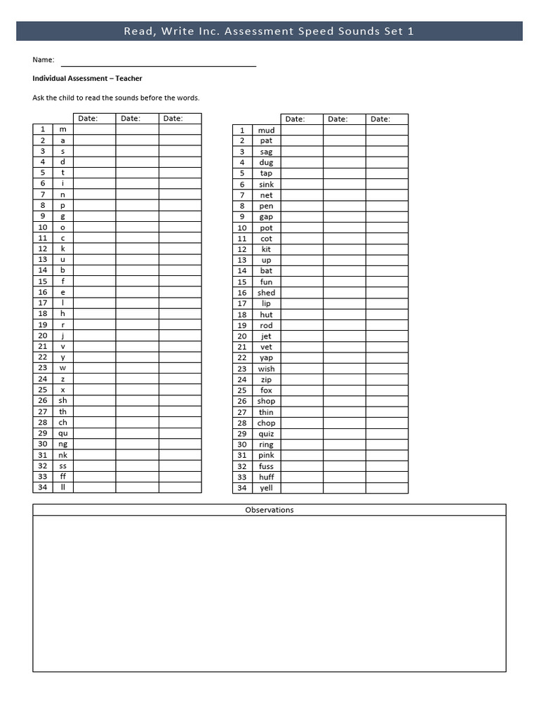 Read, Write Inc. Assessment Speed Sounds Set 1 | PDF