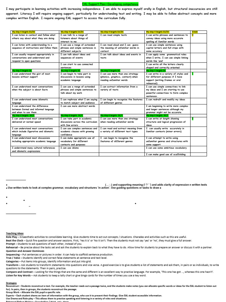 EAL Support Plan Developing Competencepdf Versi - 241121 - 133432 | PDF ...