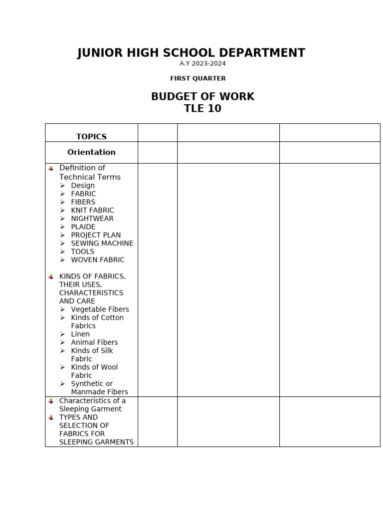 BOW-TLE-STUDENTS | PDF