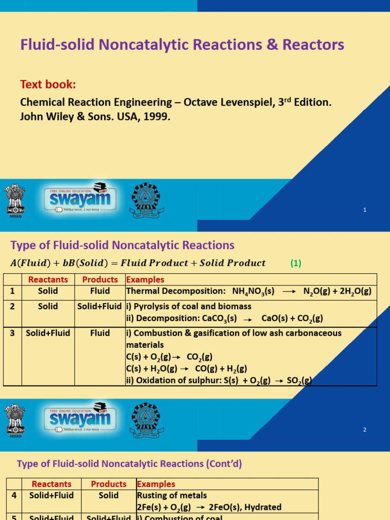 5 Noncatalytic Fluid-Solid Reactions and Reactors - CHC501 2021 | PDF ...