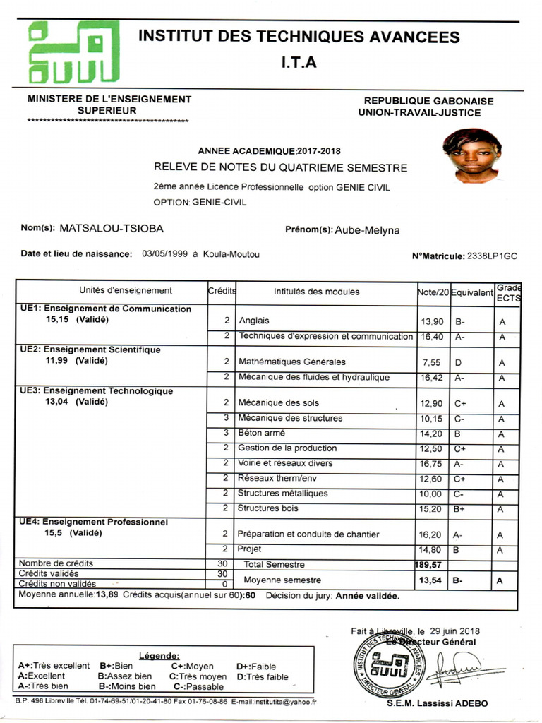 Releve de Note 2 | PDF