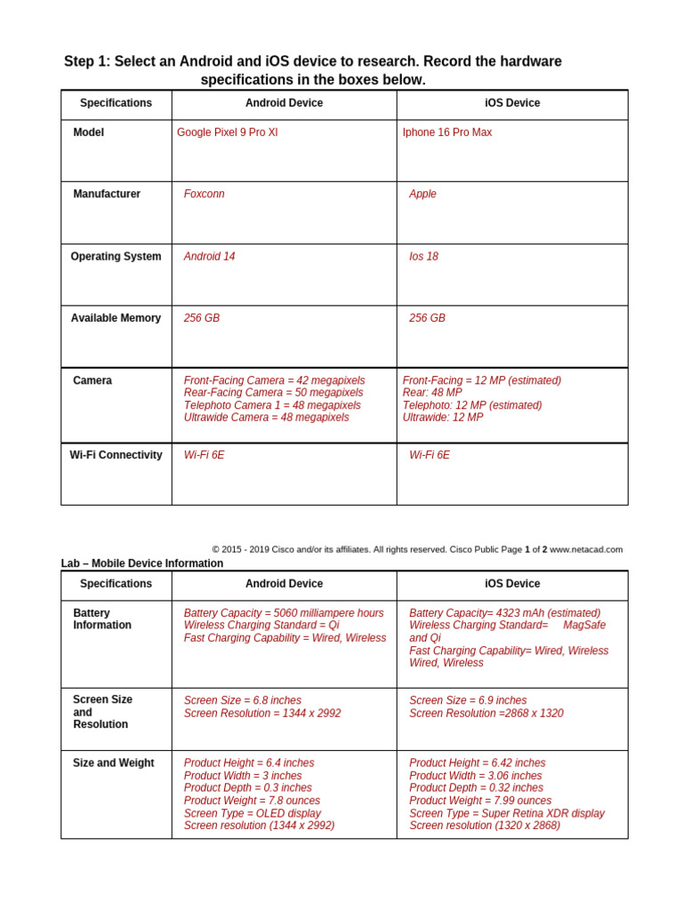 7.1.1.10 Lab - Mobile Device Information | PDF | Pixel | Ios