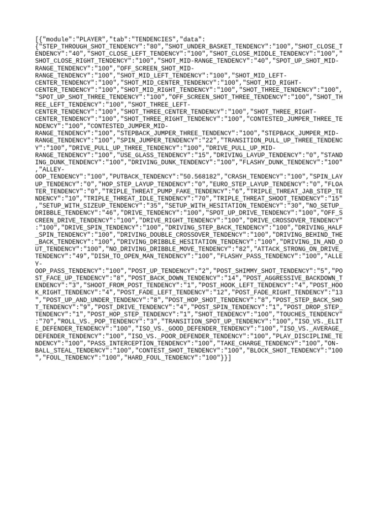 Basketball Player Shot Tendencies Data Pdf