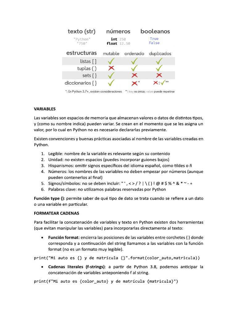 Apuntes Curso Python 3 | PDF