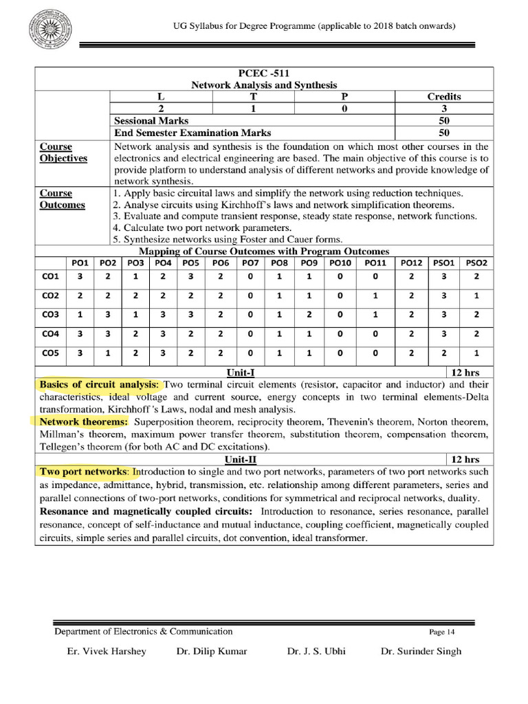 Network Analysis and Synthesis (PCEC-511) | PDF