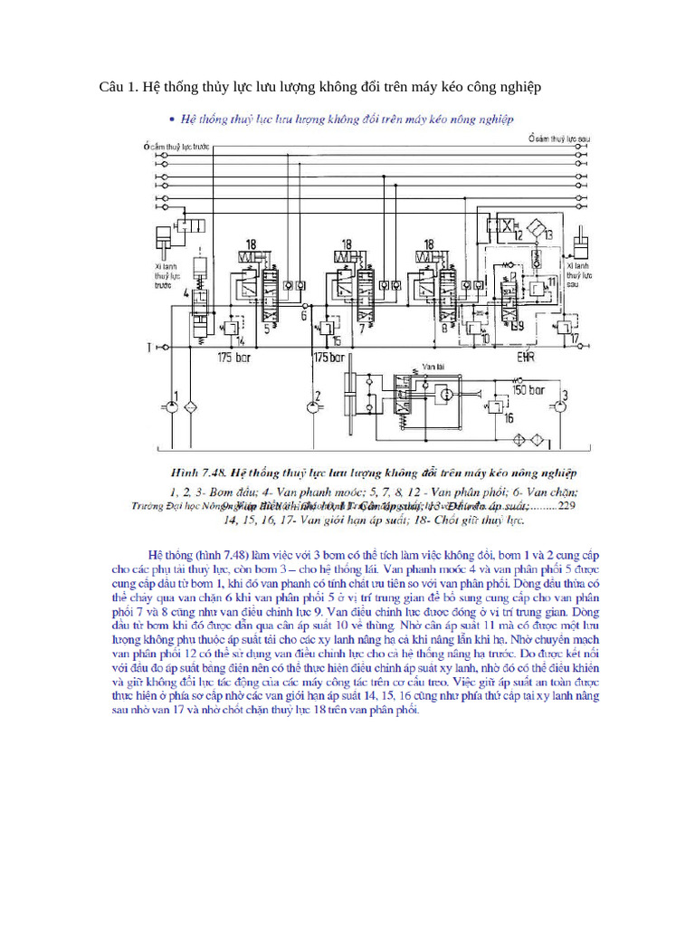 Mach Thuy Luc Va Khi Nen | PDF