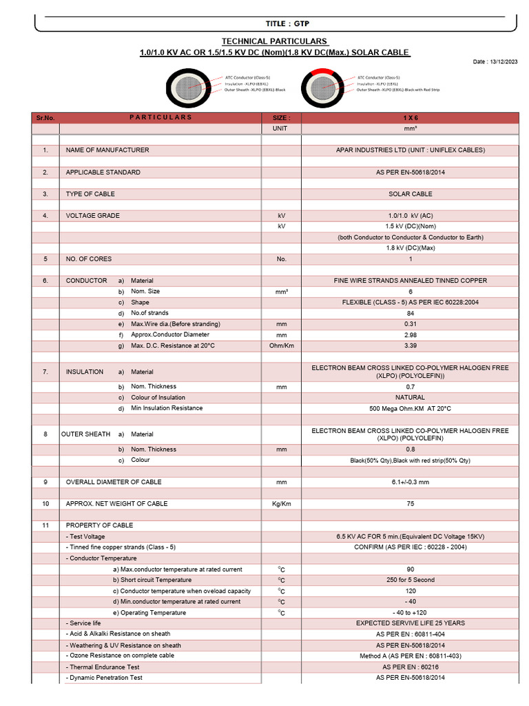 Apar Datasheet-6 SQMM DC Solar Cable-EN Specs | PDF | Insulator (Electricity) | Electrical ...