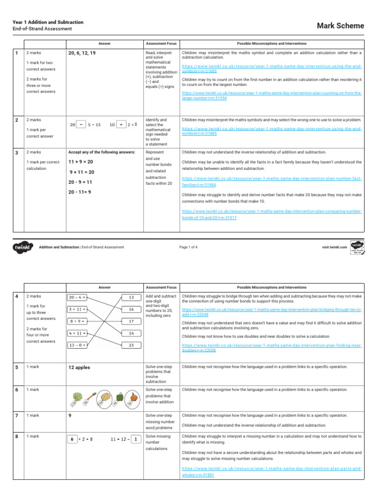 End of Strand Assessment - Mark Scheme | PDF | Subtraction | Numbers