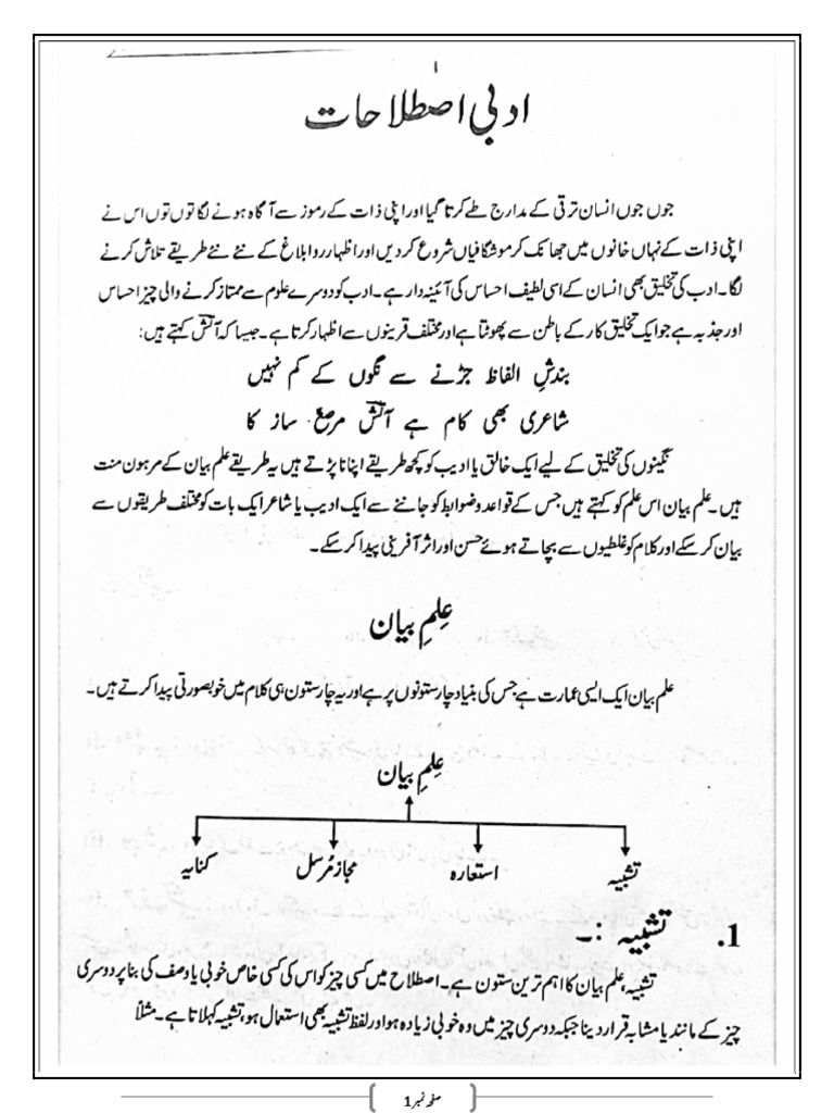 Complete Grammar | PDF