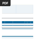 APY Modification and Service Provider Change | PDF | Banks | Pension