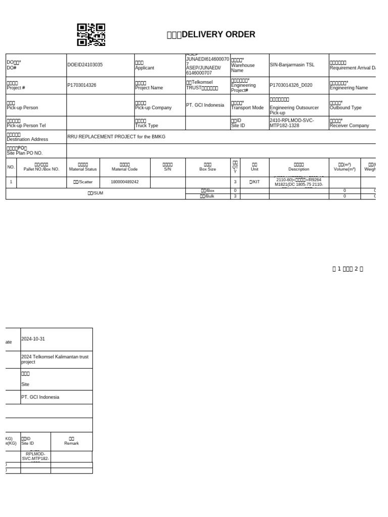 2410-Rplmod-svc-mtp182-1328_doeid24103035_rru Replacement Project for the Bmkg | PDF