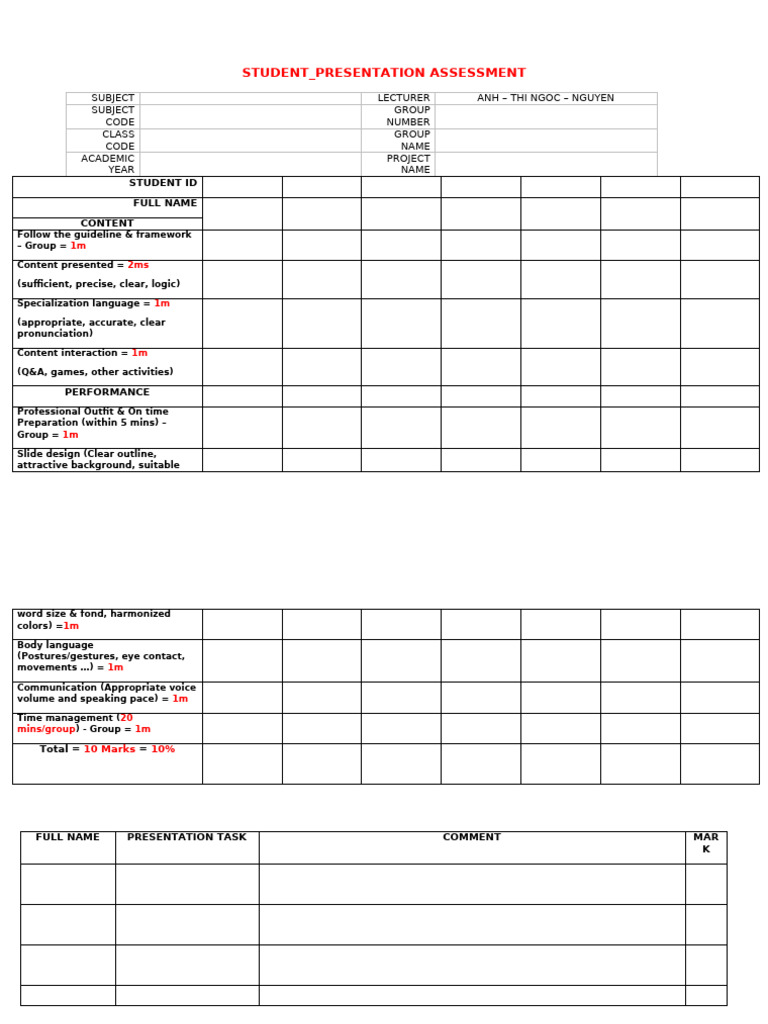 Student Presentation Assessment Criteria | PDF