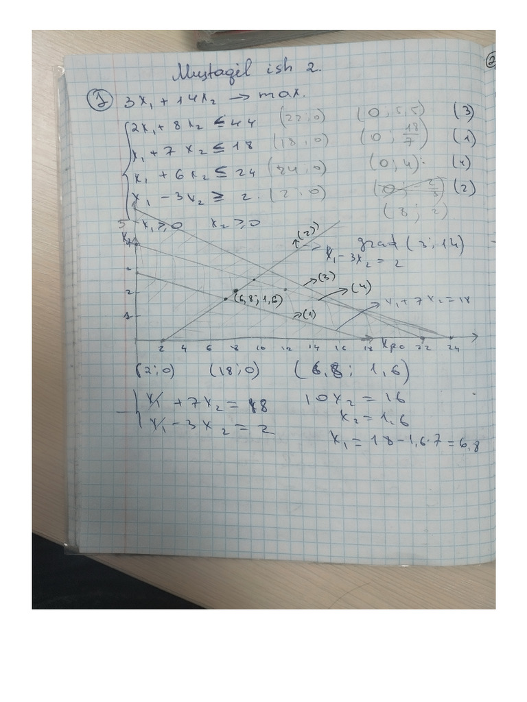 Independent Task 2 | PDF