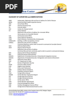 Abbreviations Symbols | PDF | The United States | American Government