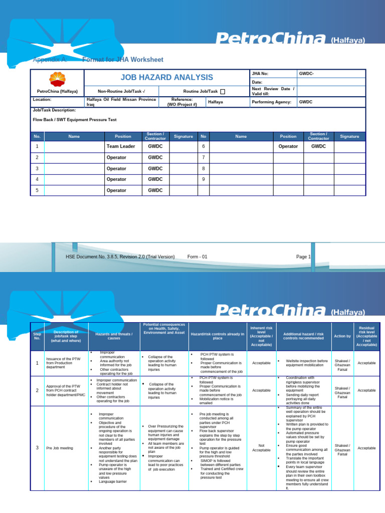 JHA for Pressure Test | PDF | Risk | Personal Protective Equipment