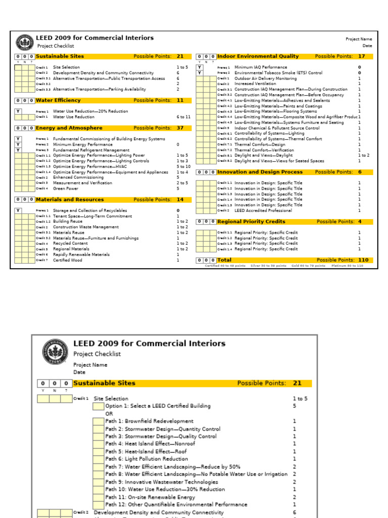 USGBC_CI Checklist | PDF | Waste Management | Recycling