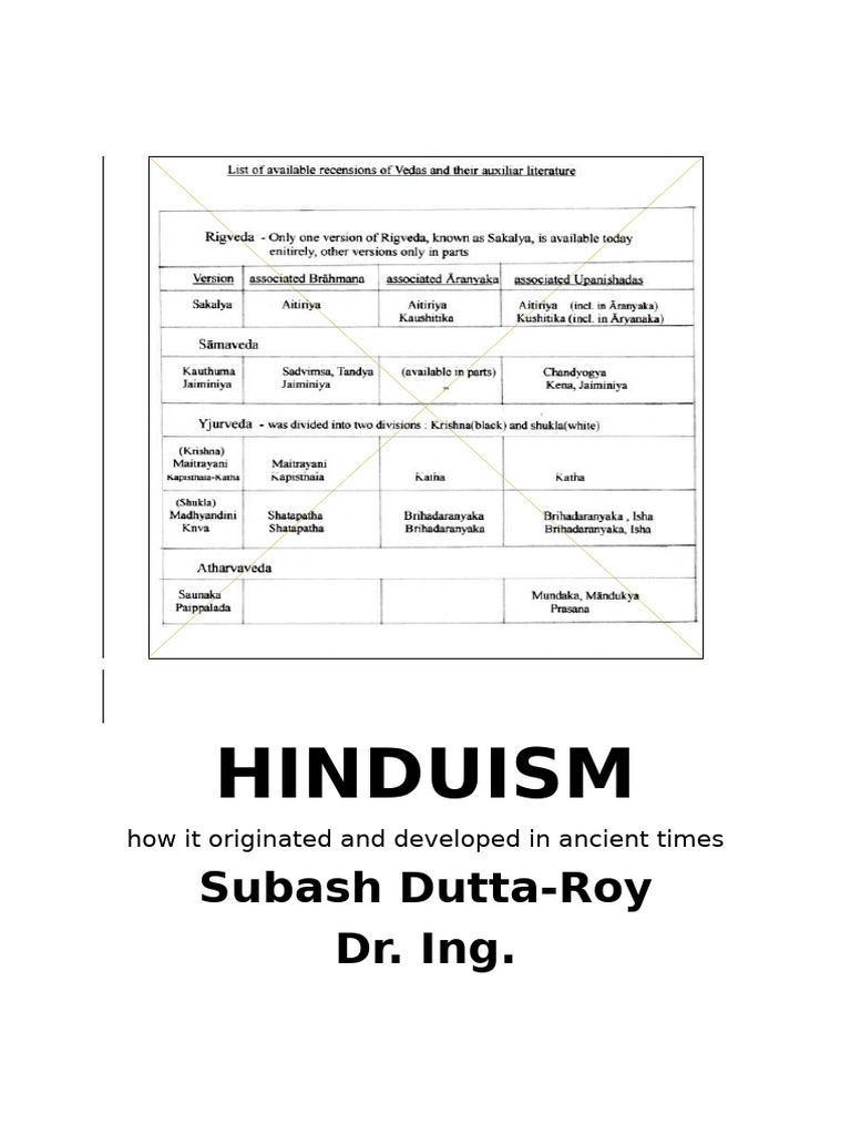 Hinduism How It Originated and Developed | PDF | Zoroastrianism | Vedas