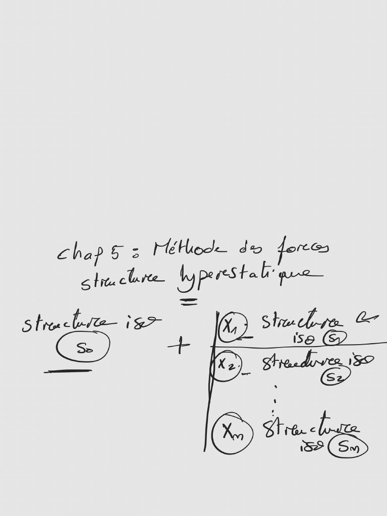 Calculs de Structures Drnr Chptr | PDF