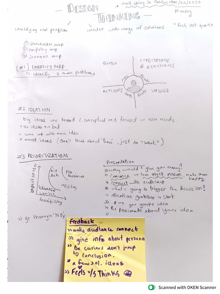 Design Thinking | PDF