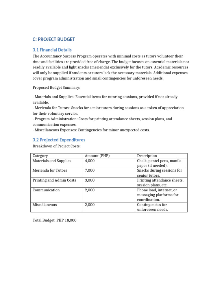 Project Budget | PDF