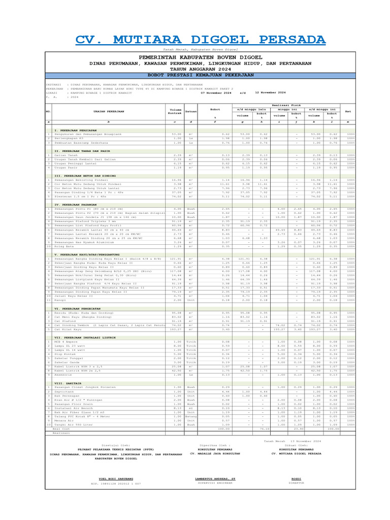BOBOT CV MUTIARA DIGOEL PERSADA | PDF