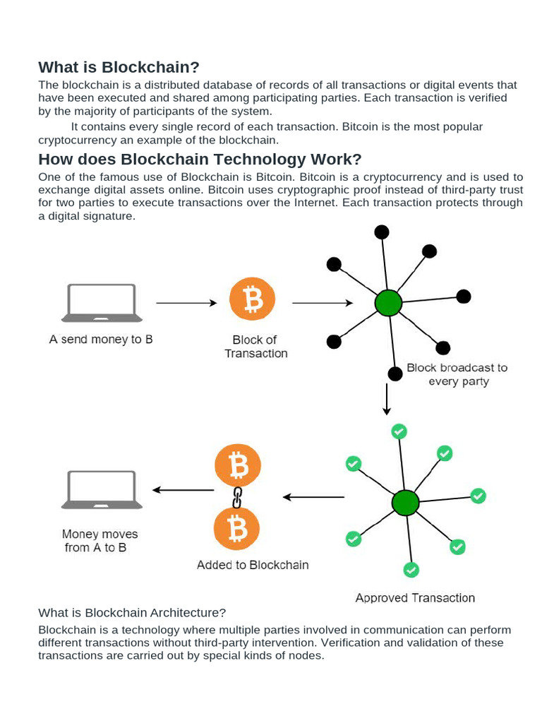 What is Blockchain | PDF | Cryptography | Key (Cryptography)