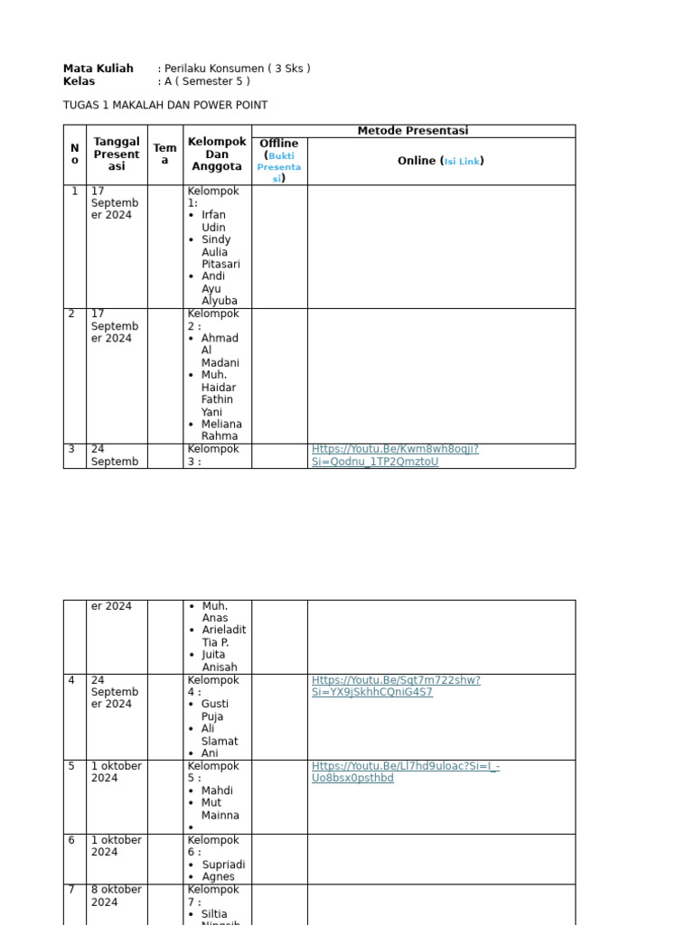 Format Laporan Presentasi | PDF
